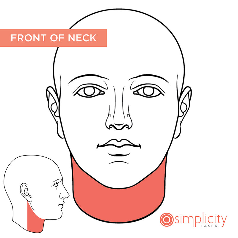 Front of Neck Men's 16-Treatment Monthly Program - $49/Mo