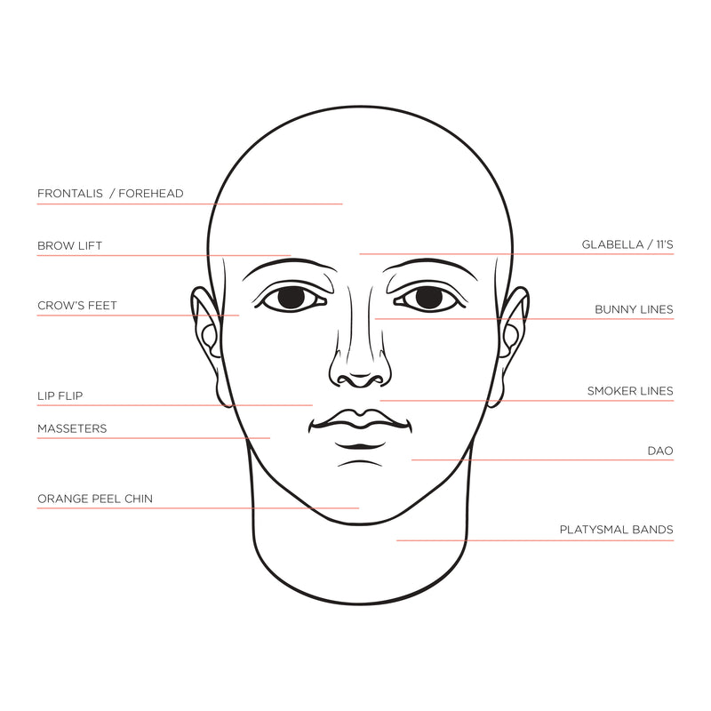 40 Units of Botox | Simplicity Laser