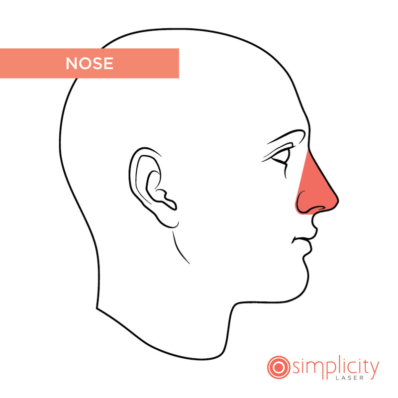 Nose Men's 14-Treatment Monthly Program
