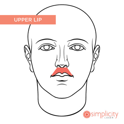 Upper Lip Laser Hair Removal | Simplicity Laser