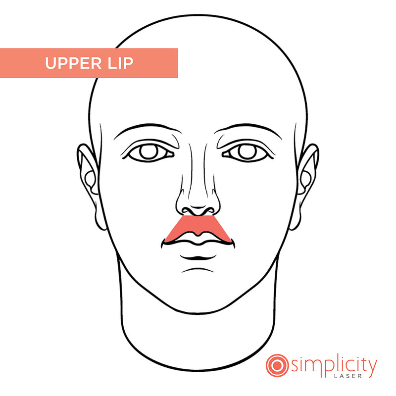 Upper Lip Laser Hair Removal | Simplicity Laser